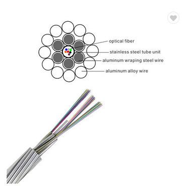 China 24 Core Aluminum Tube OPGW Fiber Optic Cable Cladding Non Circularity ≤1.0% 125µm for sale