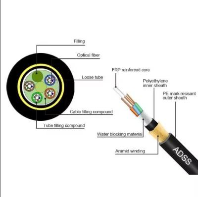 China 48 Core ADSS Fiber Optic Cable - Single Mode Armored Cable with 90KN Tensile Strength and 1500m Span for sale