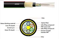 China All Dielectric Self Supporting ADSS Fiber Optic Cable 288 Cores 150m Span Aramid Yarn for sale