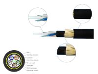 China All-Dielectric Self-Supporting ADSS 96 Core Fiber Optic Cable Span 100-1000m Outdoor Aerial for sale