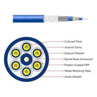 China MT Gjasfkv Armoured Fiber Optic Cable 72-144 Core Indoor Multi-Core Armored Cable with 14-18mm Diameter for sale