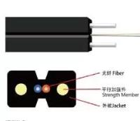 China Yellow Indoor Fiber Optic Cable LSZH Jacket 1-24 Core FTTH Access Network for sale