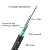 China GYTA Single Mode Fiber Optic Cable G652D 4/12/24/48/96/144/288 Core Aluminum Armored Outdoor Aerial Duct Optical Communication Cable CE ISO ROHS Factory Price for sale