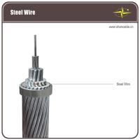 China GSW Aluminum Conductor Steel Reinforced Anti Extrusion 16.41mm² - 765.99mm² for sale