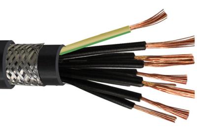 China Professional Control Flexible Wire Cable Eco Friendly CE KEMA Certification for sale