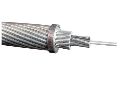 China Aluminium Alloy Bare Conductor for sale