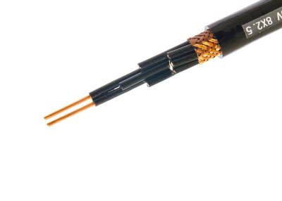 China Multi Cores 1.5mm2 Unarmored Copper Control Cables PVC Sheath IEC Standard for sale