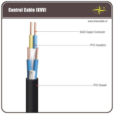 China Polyvinyl Chloride Insulated Polyvinyl Chloride Sheathed Copper Control Cable for sale