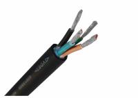 China CPE Insulated EPR Rubber Sheathed Cable Tinned Flexible Copper Conductor for sale