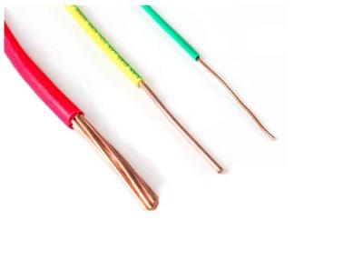 China House Electrical Wire Pure Copper Conductor PVC 1.5 sq mm - 400 sq mm for sale