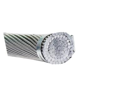 China Power Transmission Bare Conductor Aluminum Alloy Wire For Werhead Power Line for sale