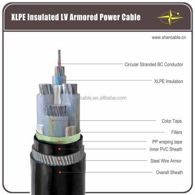 China 1-5 Cores XLPE Insulated Power Cable With Cable Size 1.5-630mm2 And PVC / LSZH Jacket for sale