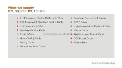 China Temperature Rating -20C To 70C PVC Insulated Cables For Household Needs And White Color Appearance for sale