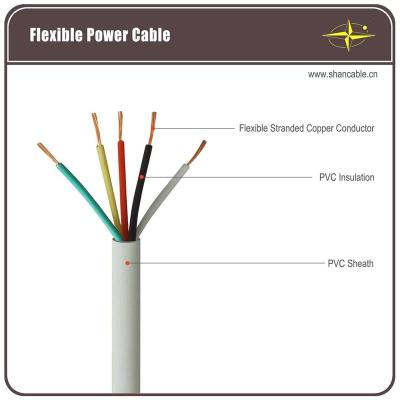 China Household Multi Core Sheathed Steel Wire With PVC Insulation Material for sale