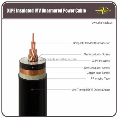 China Temperature Rating -20C To 70C Multi Core Sheathed Steel Wire Armored PVC Insulated Cables For Underground Installations for sale