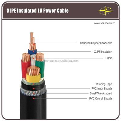 China Solid Structure PVC Cable 300V Voltage Rating For Underground Multi Core Applications And Installations for sale