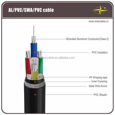 China 2-3 Cores Rubber Sheathed Cable With PVC Insulation Material Resistant To Extreme Weather Conditions for sale