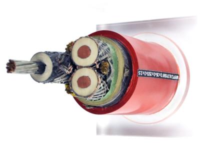 China Shenghua Power Cable 8.7 / 15 KV Rubber Flexible Cable MYPTJ Eco Friendly For Heavy Equipment for sale