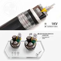 China Factory Direct PVC Insulated Power Cable 0.6/1kV 4x70mm2 Copper Export Grade for sale