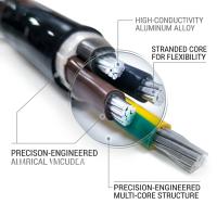 China LSZH Low Smoke Zero Halogen PVC Insulated Cable 0.6/1kV 4 Core 4x50mm2 Fire Safe for sale
