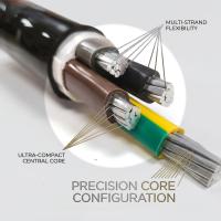 China Free Sample PVC Insulated Power Cable 0.6/1kV 3x10mm2 Copper Fast Delivery for sale