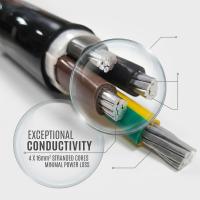 China High Temperature XLPE Insulated PVC Sheathed Cable 0.6/1kV 4x16mm2 Power Station for sale