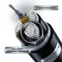 China Factory Direct PVC Insulated Power Cable 0.6/1kV 4x70mm2 Copper Export Grade for sale