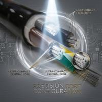 China NYM 3x2.5mm2 UV Resistant PVC Insulated Cable Outdoor Lighting 450/750V IEC60228 for sale