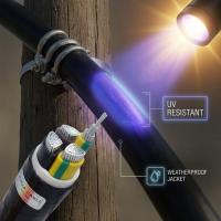 China NYM 3x2.5mm2 UV Resistant PVC Insulated Cable Outdoor Lighting 450/750V IEC60228 for sale