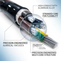 China VGV 3x6mm2 IP67 Waterproof PVC Insulated Cable Mining Industrial 0.6/1kV IEC60502 for sale