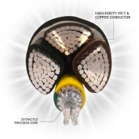 China LSZH 7x1.5mm2 PVC Insulated Control Cable Halogen Free Subway 450/750V IEC60228 for sale