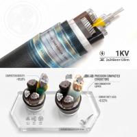 China FR 4x2.5mm2 Flame Retardant Shielded PVC Insulated Control Cable Power Plant 450/750V for sale