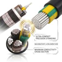 China Shielded PVC Insulated Instrument Cable 2x1.5mm2 Screened Copper Braid 300/500V IEC60228 for sale