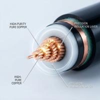 China Low Conductor Resistance Pure Copper XLPE Insulated Power Cable 0.6/1kV for sale