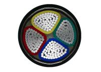 China Aluminum Conductor Multi Core PVC Insulated Cables for sale