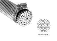China Overhead Bare Aluminum Conductors ACSR ACSS Conductor for sale