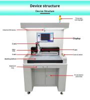 China Fully Automatic Vision-Guided Dispensing Machine Motor-Centric Line Without Positioning 1 Year Warranty for sale