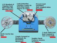 China Top Selling Intelligent Electronic Component Reel SMD Chip Counter Leak Detection SMD Counting Machine for sale