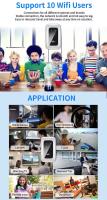 China High Speed Portable 4G Modem With Sim Crad WiFi Router 300M With 2100mAH Battery Power Bank Wireless Router for sale