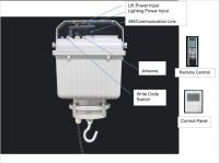 China Motorised Electric Chandelier Lifter Raising And Lowering for sale
