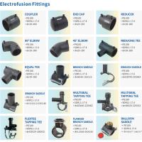 China HDPE Electrofusion Saddle Bypass Connector for PE Pipe Systems - Automated Welding with SBOX Compatibility for sale