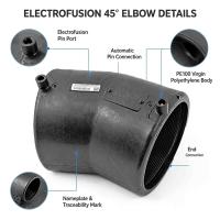 China Large-Diameter PE100 22.5° Electrofusion Elbow DN180 | Automatic 4.0mm Fusamatic Pin | Water PN16 / Gas 10 Bar | Sweeping Low-Angle Bends Cutting Stress & Friction in Long-Run Gas & Water Mains for sale