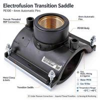China PE100 Electrofusion Transition Saddle | 1.25-2