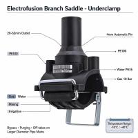 China PE100 Compact Branch Saddle | Underclamp | 4mm Auto Pin | Small-Bore 20-63mm Outlet | Water PN16 / Gas 10 Bar | DN40-90 Main | Service Connection for Gas, Water, Mining & Irrigation Networks for sale