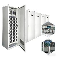 China Automation DCS Control System SAF Furnace Control System Tested On Site for sale