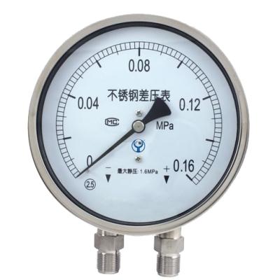 China SAF And EAF Furnace Pressure Measurement Instruments 220V / 380V for sale