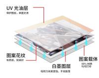 China Flexible Uv Dtf Printing Machine DTF Transfer Machine F1080 Head 300mm Width for sale