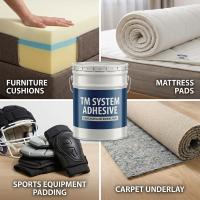 China RF108 Series Intermediate Property Polyurethane Adhesive TM Polyurethane Binder Hybrid for sale