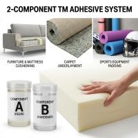 China RF850/RF850 Polyol Series 2 Component Polyurethane Adhesive Recycling For Pavement Flooring for sale