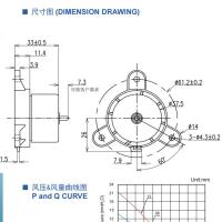 China Car 37258 Brushless Electric Motor , Portable High Power Bldc Motors for sale